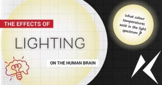 Infographic: The effects of lighting on wellbeing | Kemps